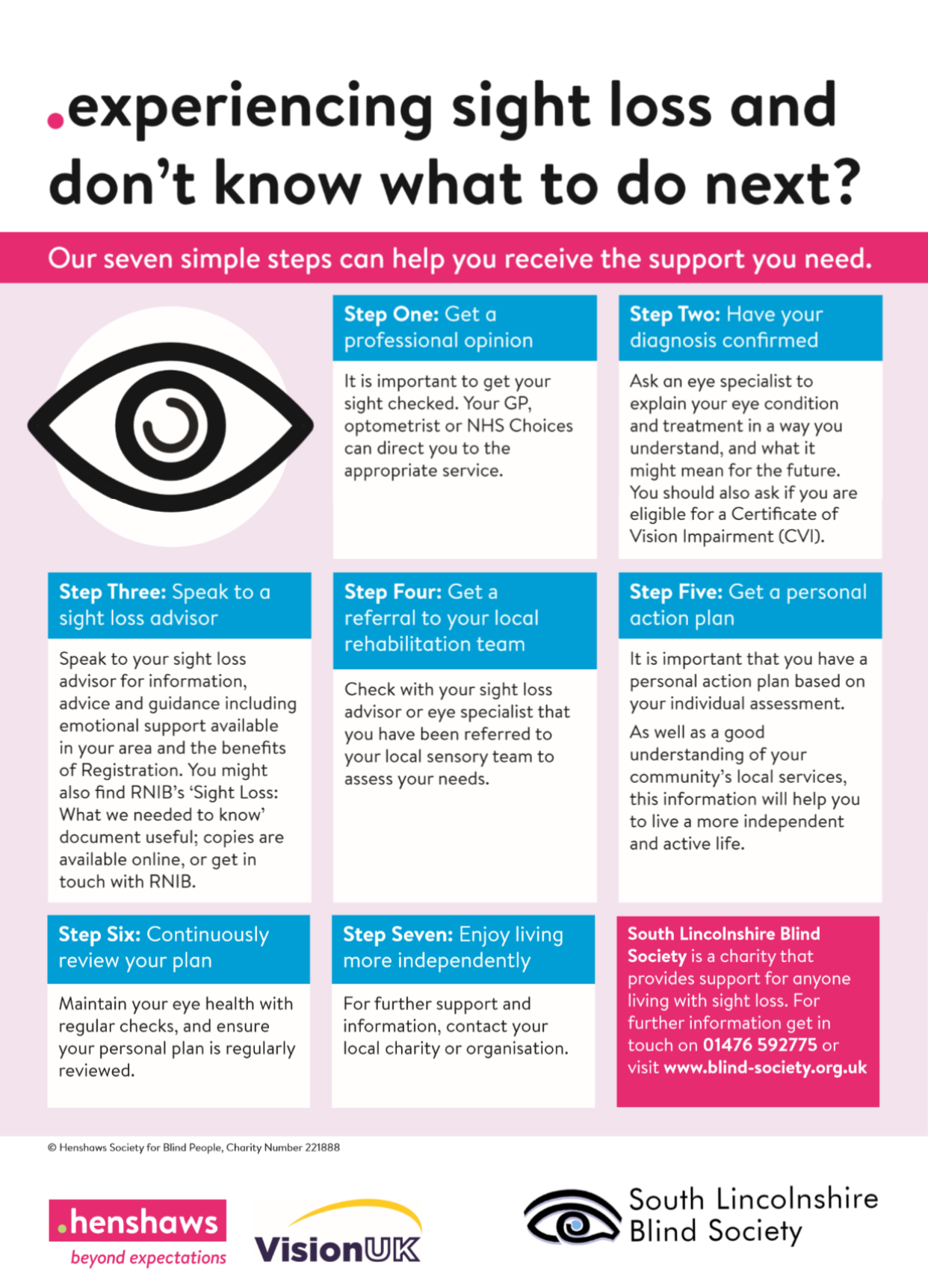 Community News! – Blind Society